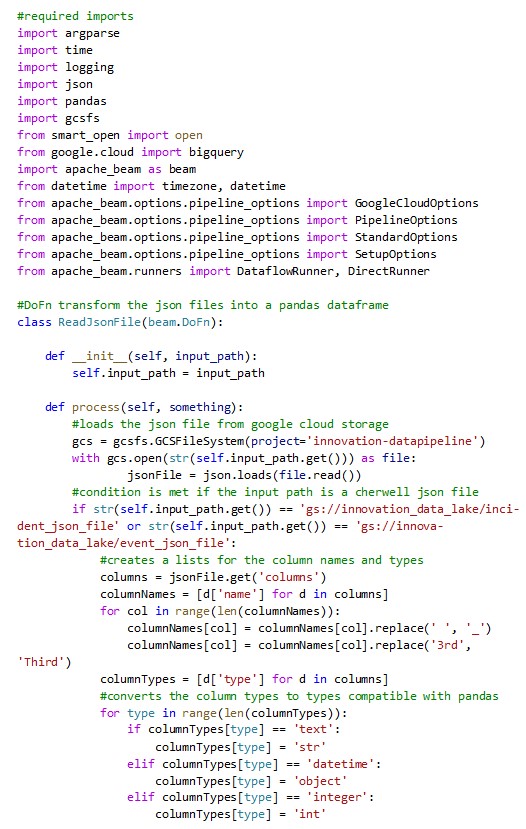 GCP pipeline without Cloud Composer